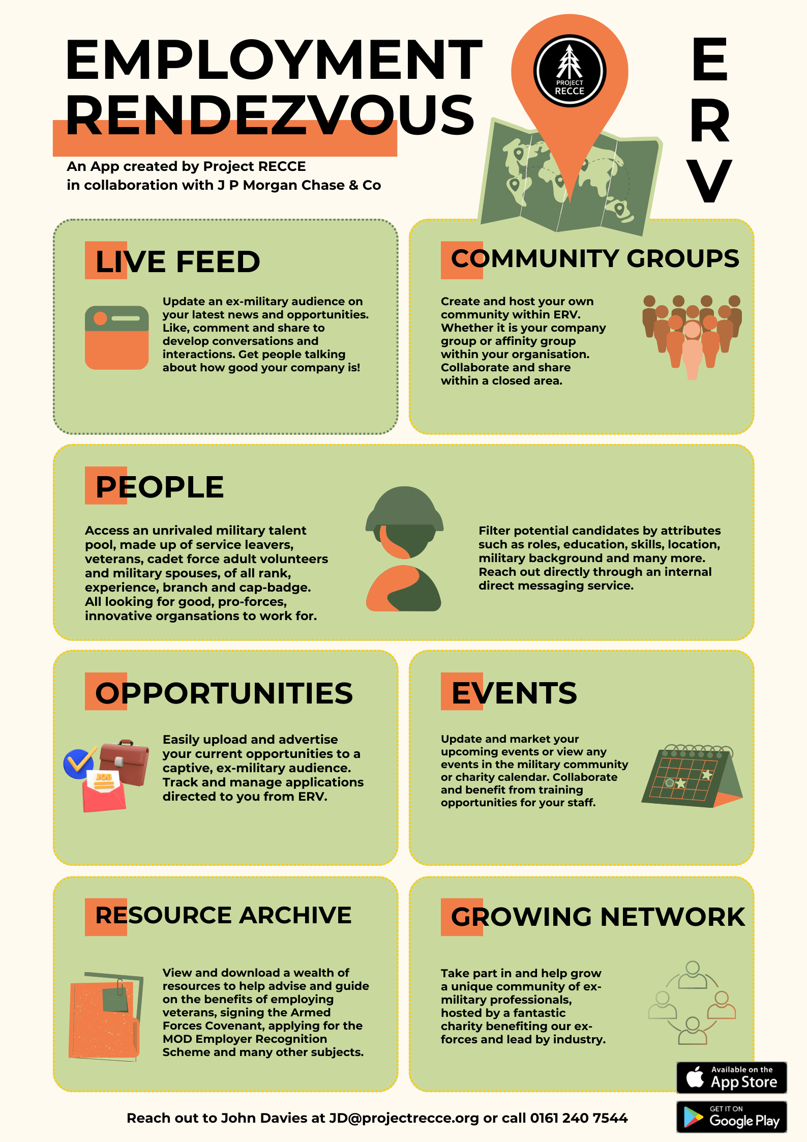 Proud to Support Project RECCE and an Opportunity to Partner - British ...